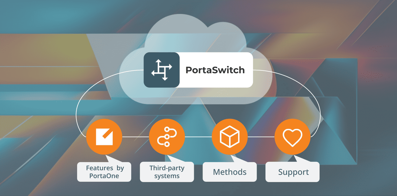 Will PortaSwitch Enable Selling Your Next Mini Cloud Call Center? - The ...